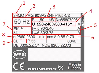 Elektrikal - Engineering: CARA MEMBACA NAMEPLATE MOTOR LISTRIK