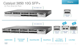 Route XP Private Network Services: Questions and Answers about Cisco ...