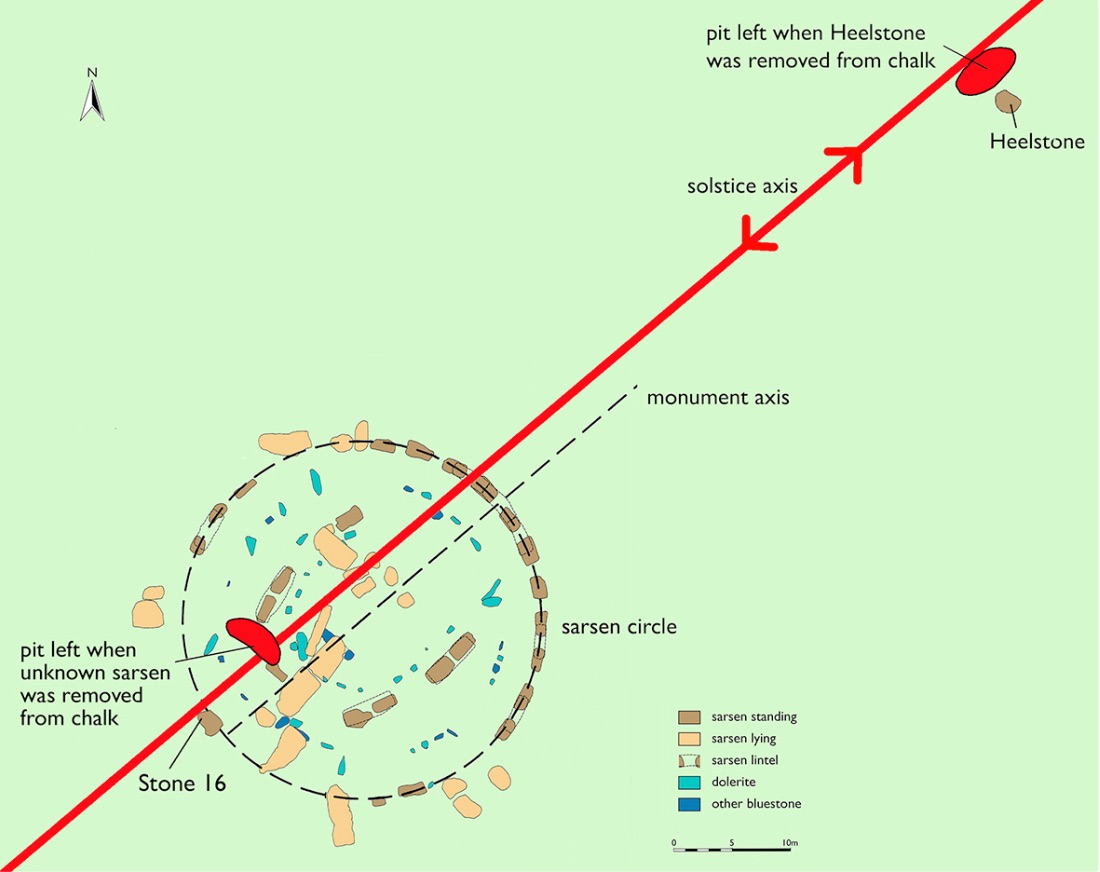 Stonehenge and the Ice Age: Pitts and the very ancient sarsens