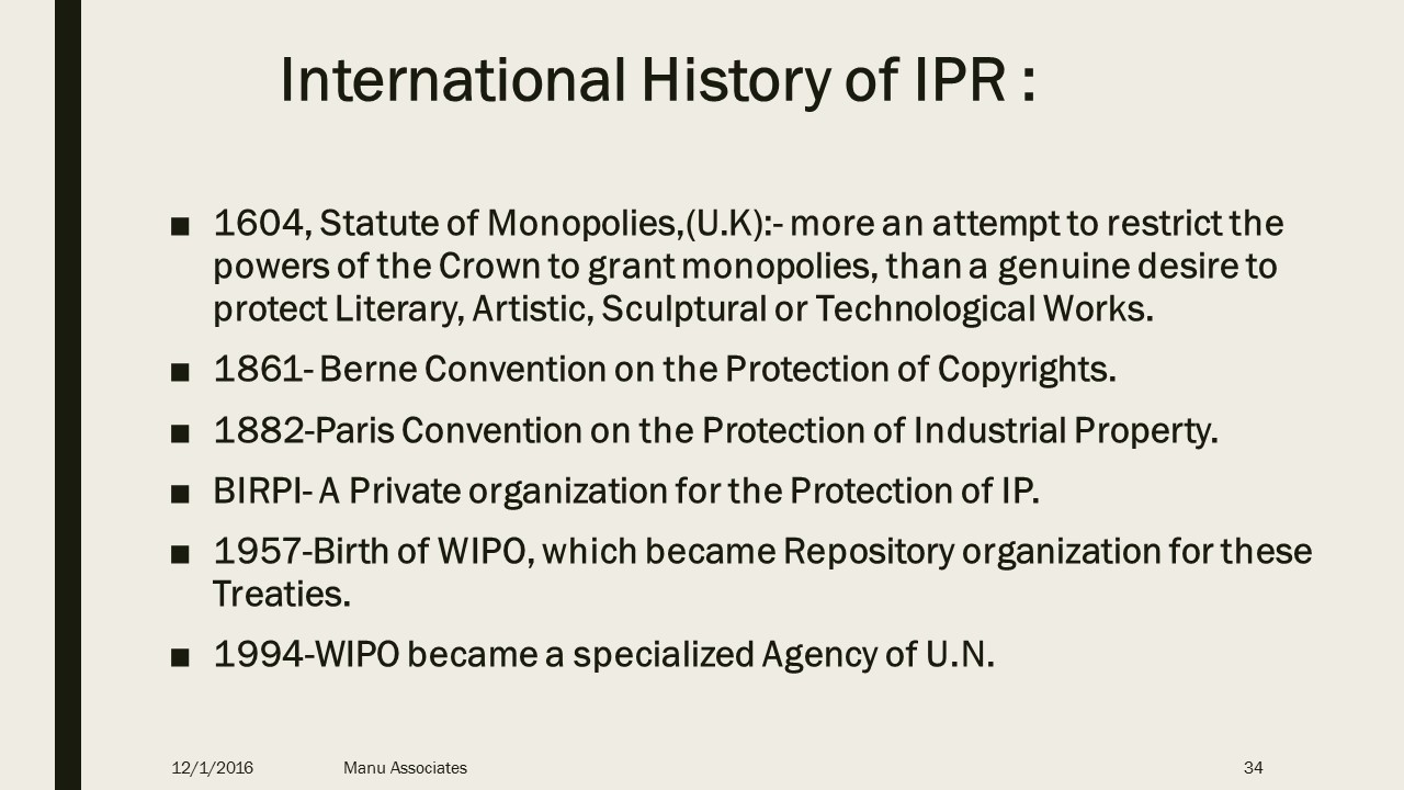 EVERYTHING ABOUT IPR