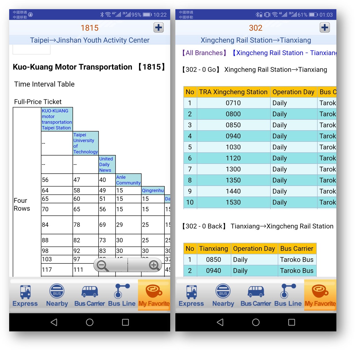 Bus APP | Travel Taiwan