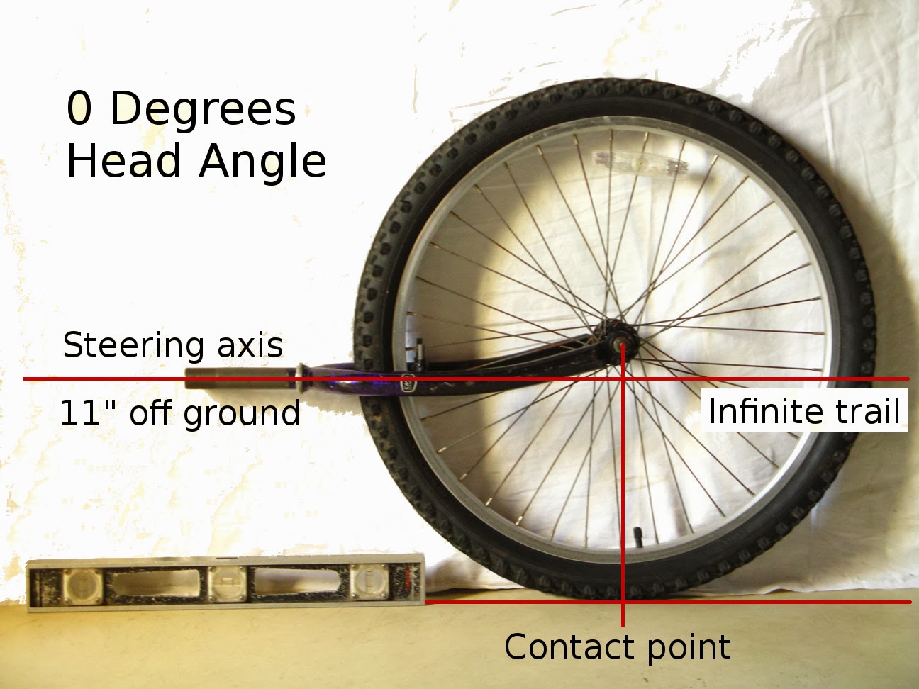 My Solar Electric Cargo Bike: Front fork geometry 101 (part 2/3)