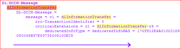 How LTE Stuff Works?: LTE: DL Information Transfer