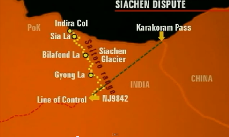 Explore Indialand: Which Are India’s Most Extreme Points?