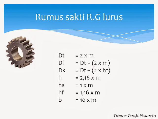 roda gigi dan perhitungannya - www.dpy.my.id