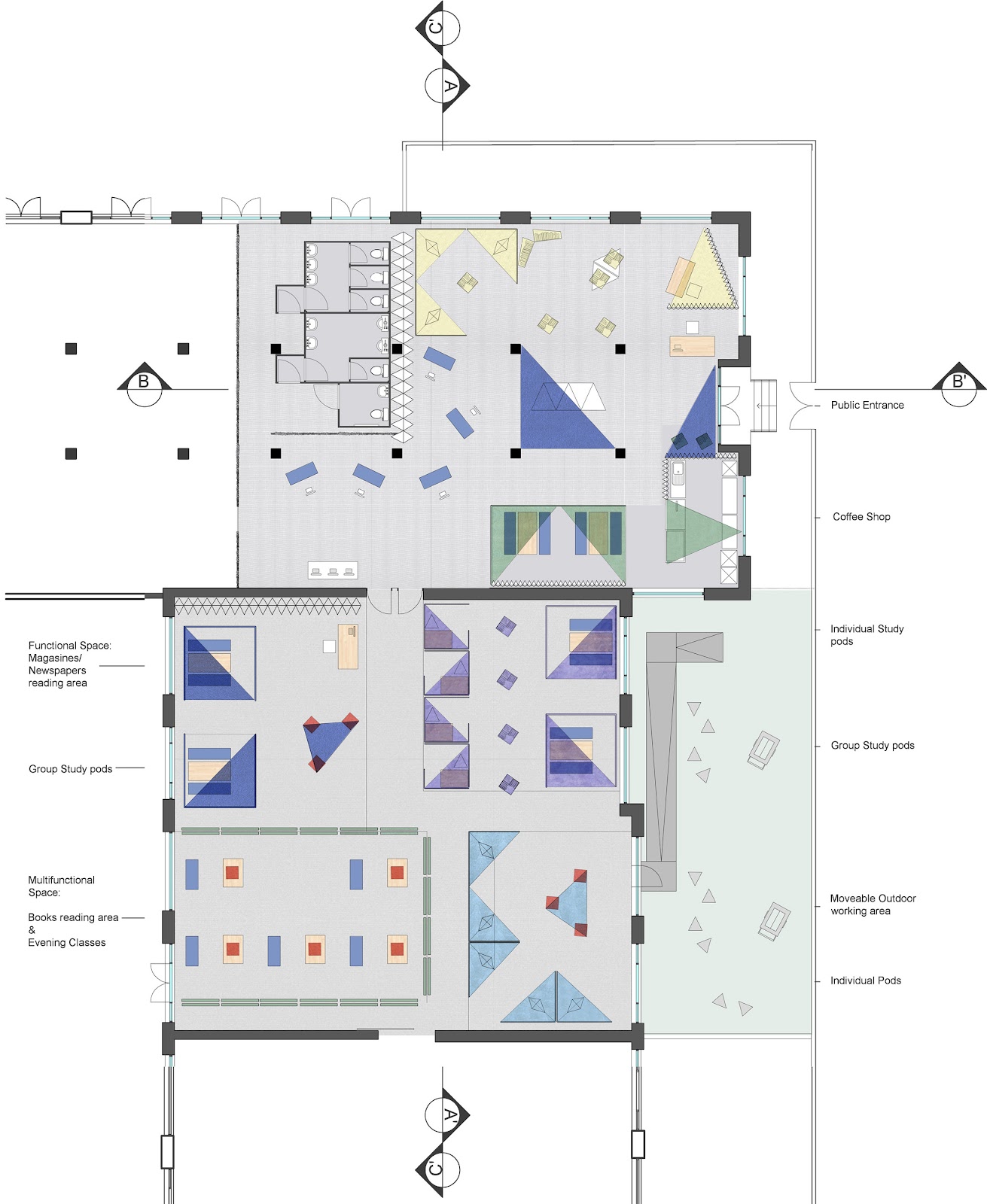 Design Studio - Senses: Technical: Proposed design 'aura'