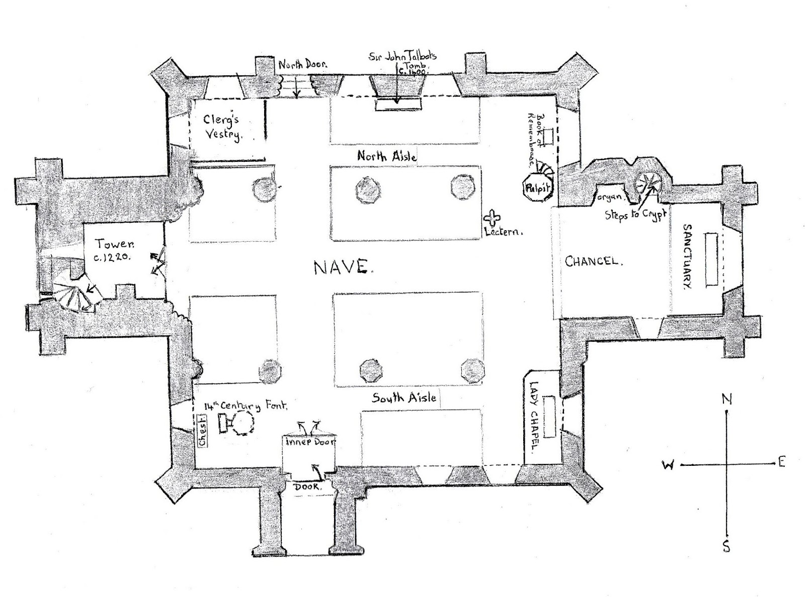 Parallax View ®: Whitwick Historical Group