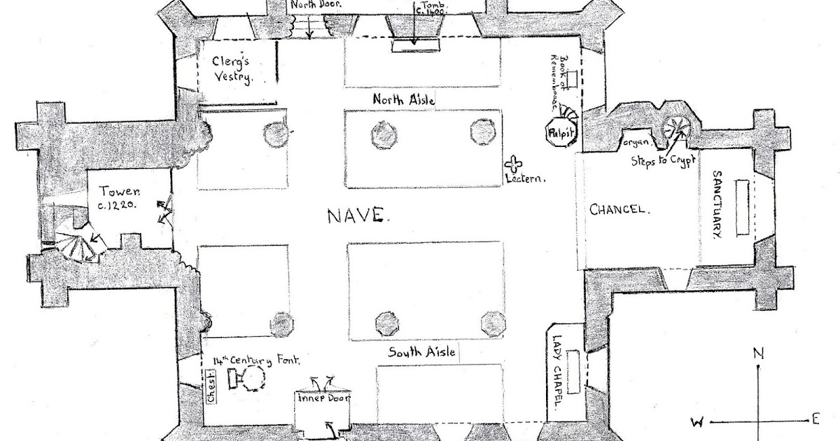 Parallax View ®: Whitwick Historical Group
