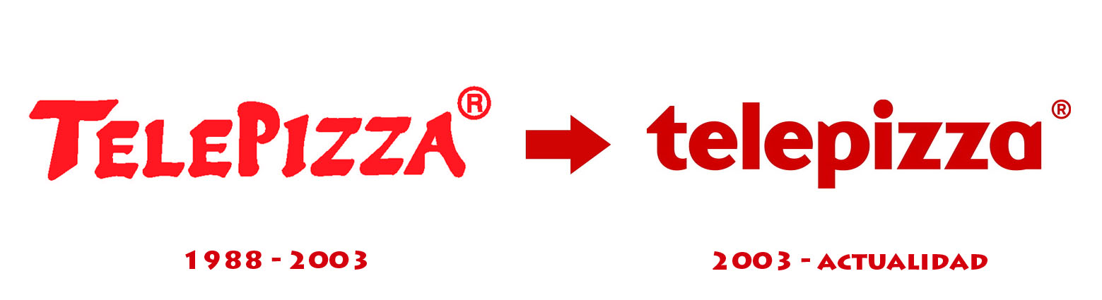 MUNDO DE LA EMPRESA BLOG: EMPRESAS: TELEPIZZA (I), LA HISTORIA DE LOS ...