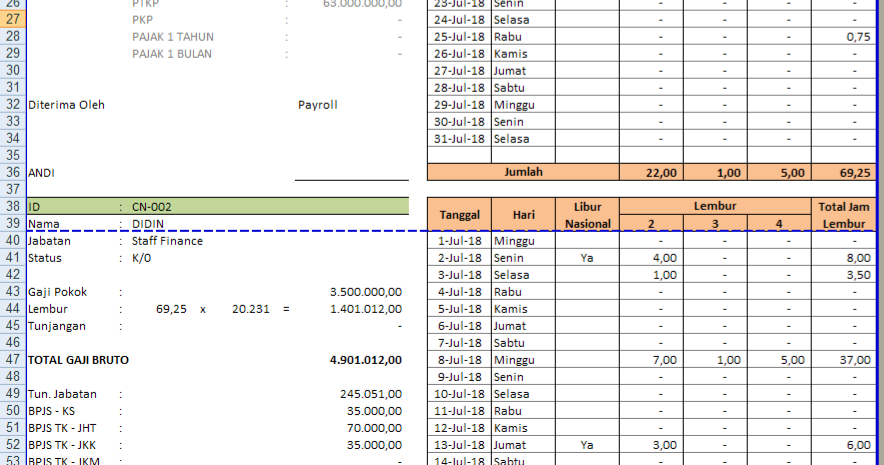 Cara Membuat dan Menghapus Page Breaks Untuk membatasi Halaman Dalam ...