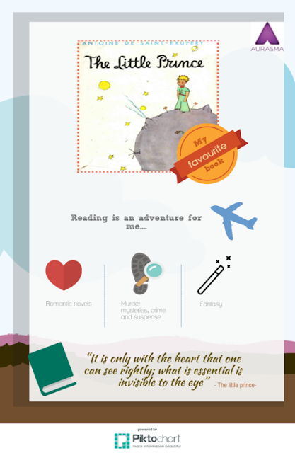 Learning how to use ICT!