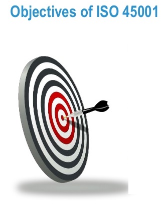 ISO 45001 Learning objectives