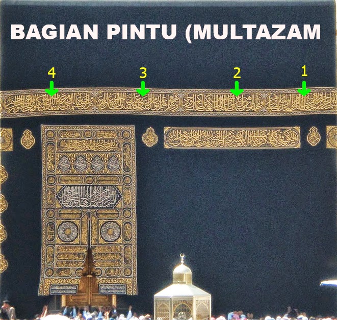 Kiswah Ka'bah: Apakah Yang Dimaksud Dengan Multazam?
