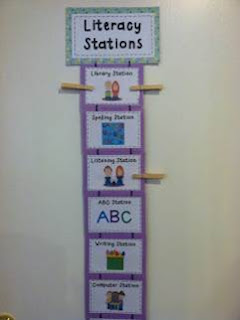 Team J's Second Grade Fun: Literacy Stations - Classroom Management Tips