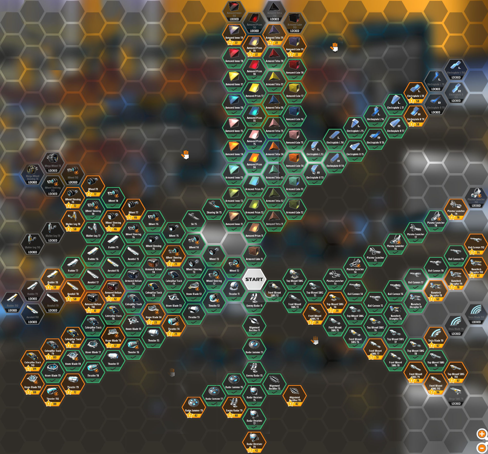 Review Tentang Robocraft