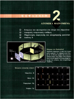 PHYSIC LESSONS: ΦΥΣΙΚΗ Γ ΛΥΚΕΙΟΥ ΑΤΟΜΙΚΑ ΦΑΙΝΟΜΕΝΑ