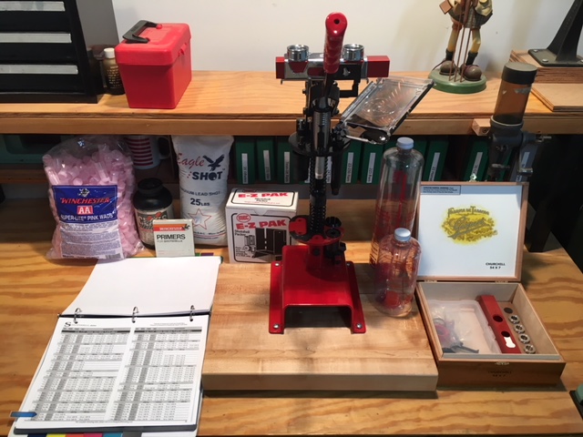 Game and Grapes: Shotgun Shell Loading