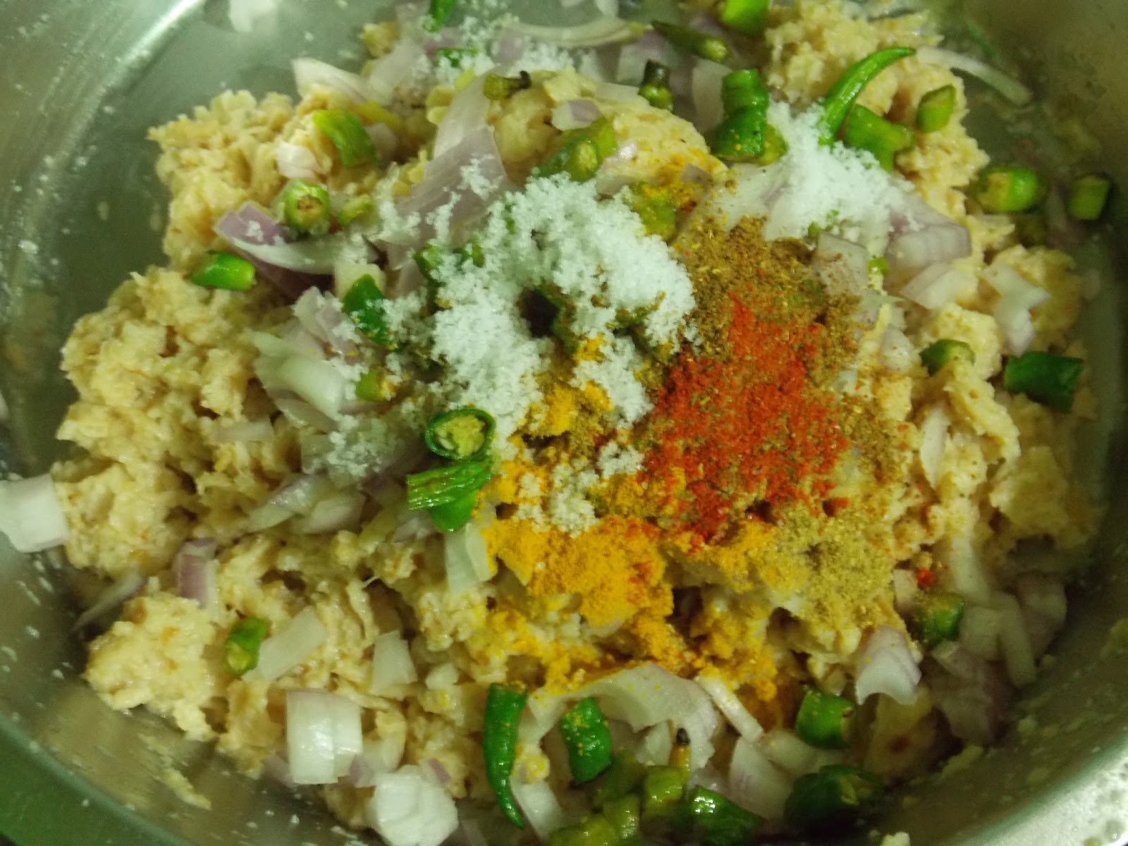 Antara's Kitchen: Soy chunks cutlet recipe