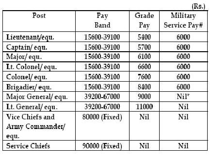 Report My Signal- Blog: 9/9/12 - 9/16/12