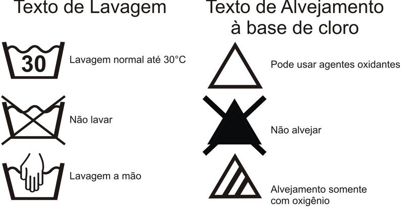 Disseminadora: Símbolos de lavagem de roupa Disseminadora: Símbolos de lavagem de roupa