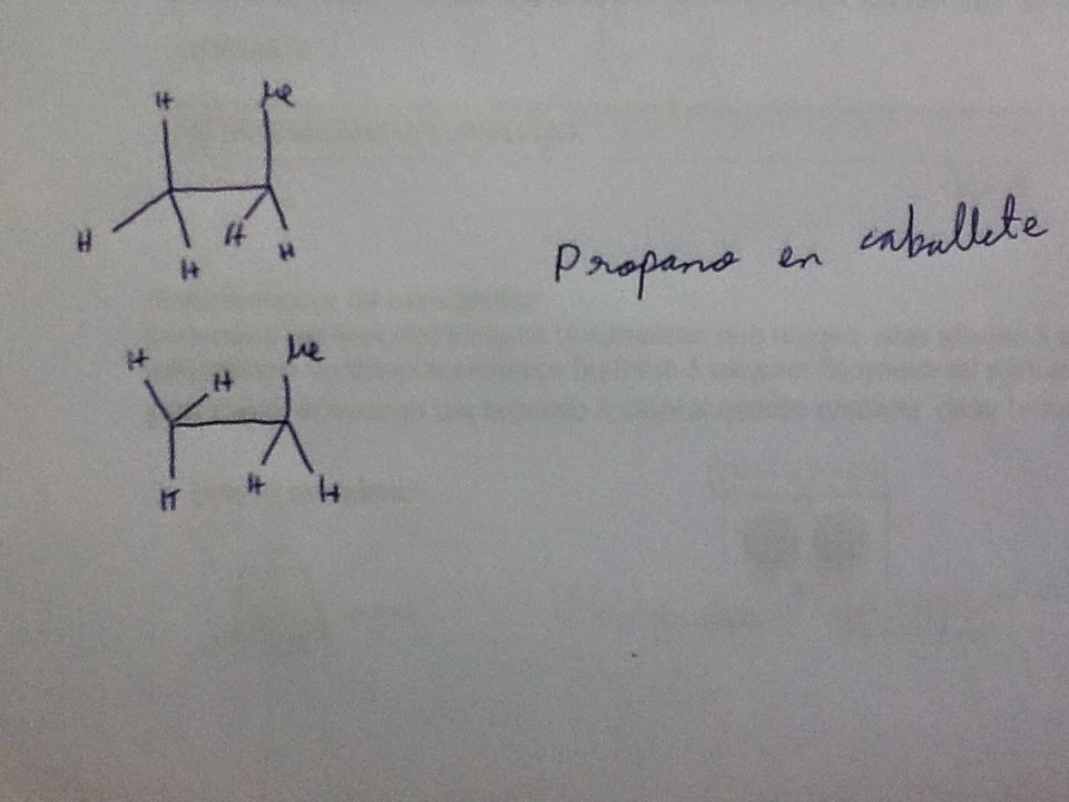 Bienvenidos a Descubrir La Química : Alcanos, alcanos ramificados y ...