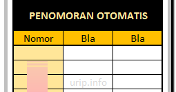 Tabel HTML dengan Penomoran Otomatis - Urip dot Info
