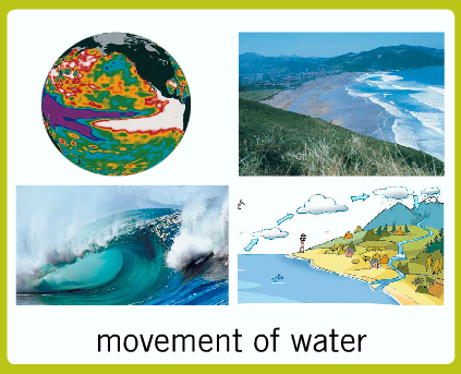 SGAguilar Javier Ramos: The Hydrosphere