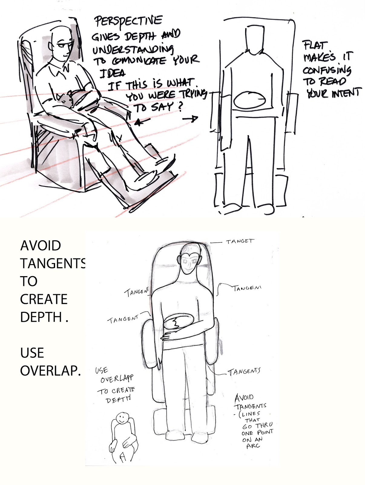 Anm Stuff and Art: AVOID TANGENTS, USE OVERLAP