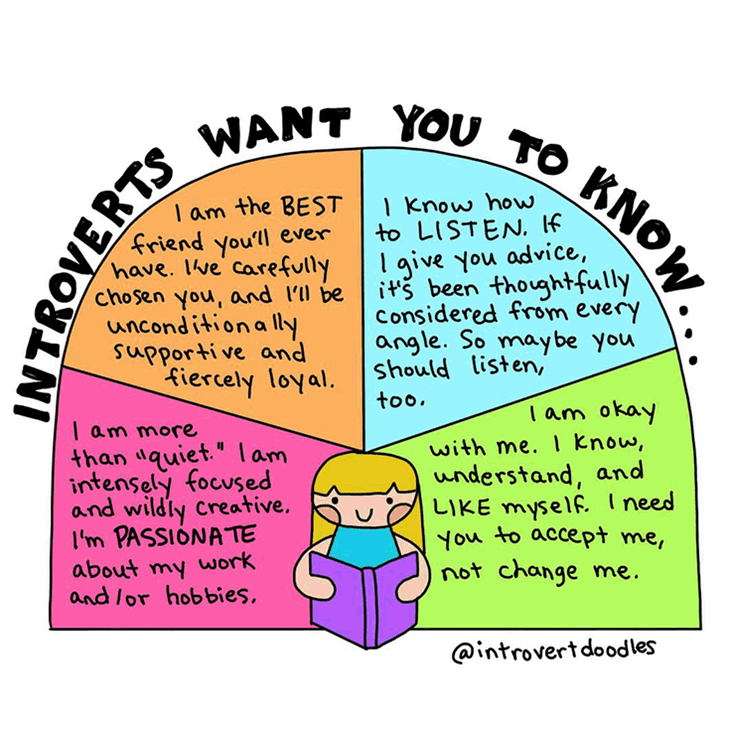 Tif Talks Books Book Review Introvert Doodles By Maureen Marzi Wilson