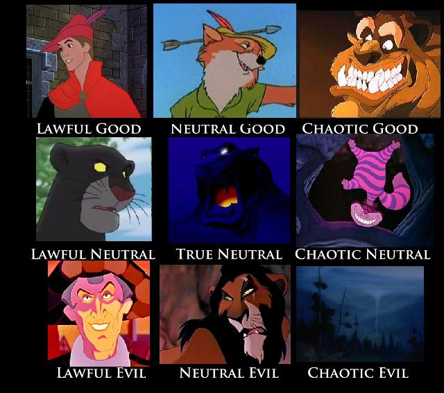 Safe As Milk: And Ann B. Davis as True Neutral