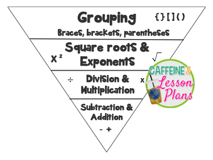 Caffeine and Lesson Plans: The Order of Operations & a freebie!