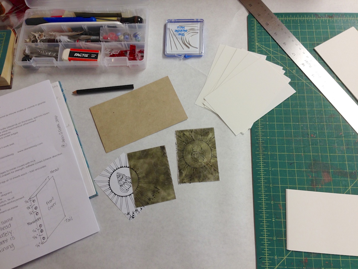 Art is the journey: Mica covered books part 1