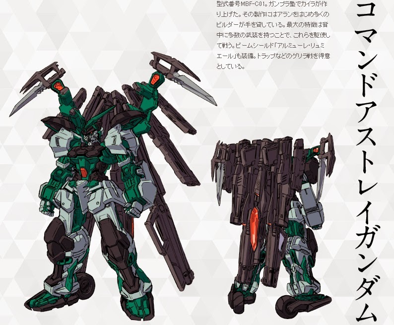 Gundam Build Fighters A "Amazing" - GunPla / Mech Files