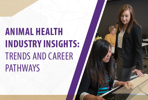 Kansas State University Master of Agribusiness