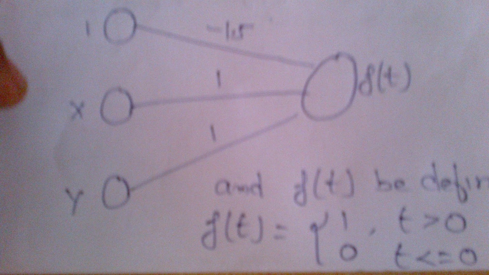 UGC/CBSE NET SOLVED QUESTION PAPERS.(Computer Science): Q75,paper 3,J13 ... UGC/CBSE NET SOLVED QUESTION PAPERS.(Computer Science): Q75,paper 3,J13 ...
