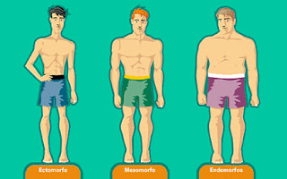 El hombre elegante: Entrena según tu complexión (I) Ectomorfos