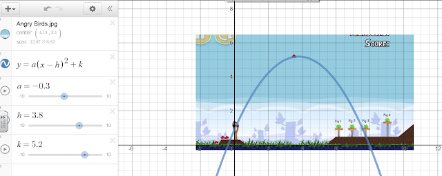Kreie blog - Reflections of a HS Mathematics Teacher: Using Desmos to ...