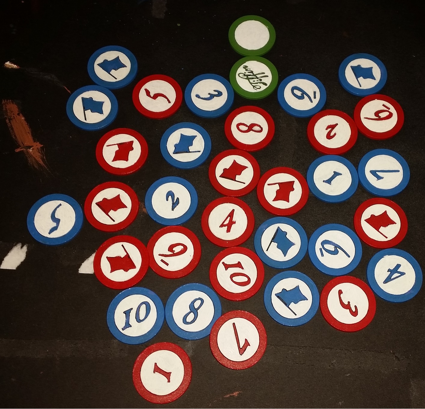 Learning by doing: Chips! being the first post about the new Sharp ...