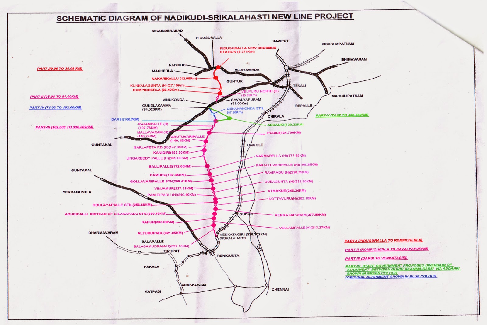 NEW RAILWAY LINE THROUGH PRAKASAM DISTRICT | Prakasam District ...