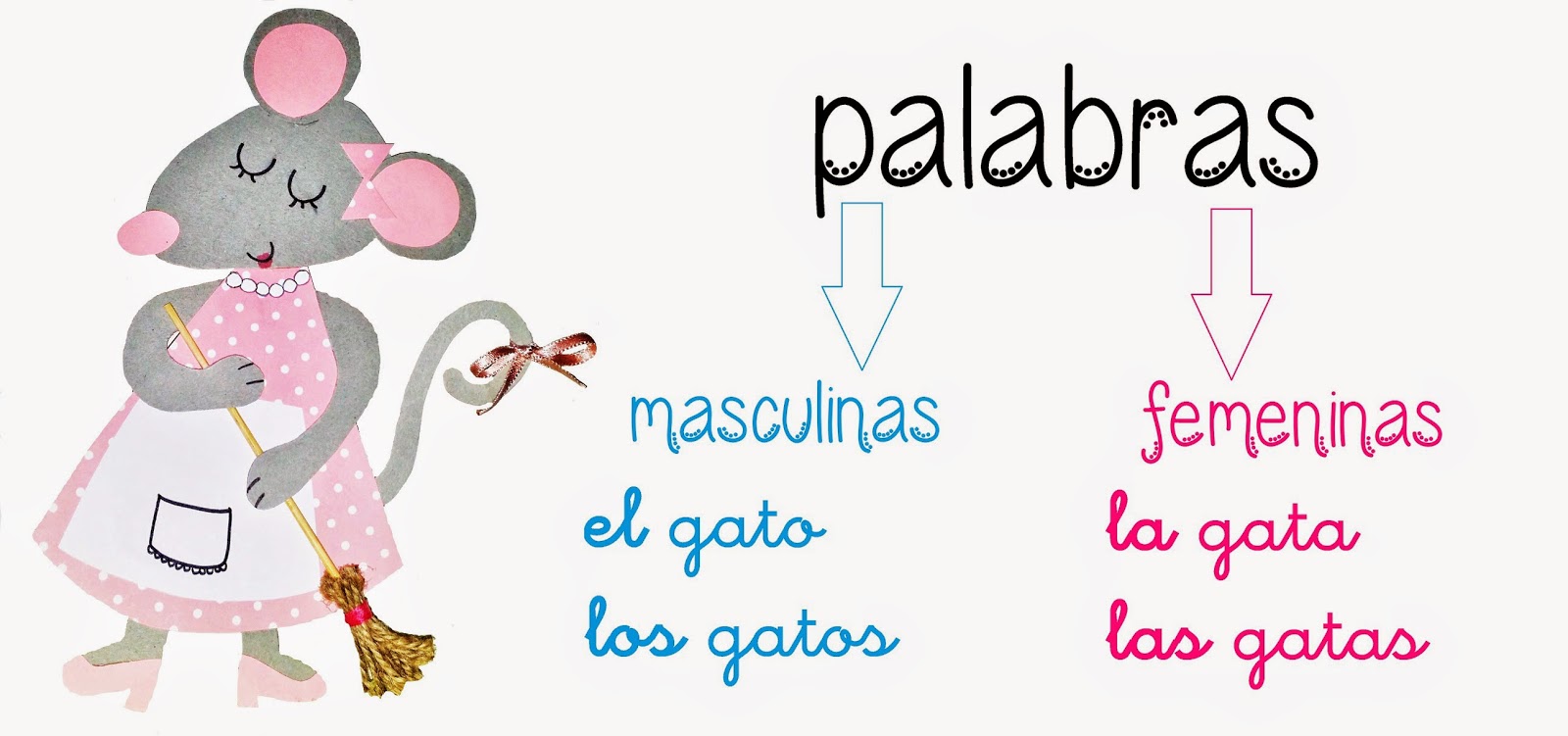 Arratita Presumida: ¿Masculino o femenino?