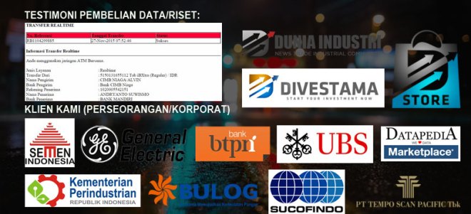 Data Industri: Kumpulan data industri tekstil dan database perusahaan