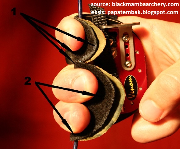 Cara Tuning Finger Tab - KSMoslemStore Blog