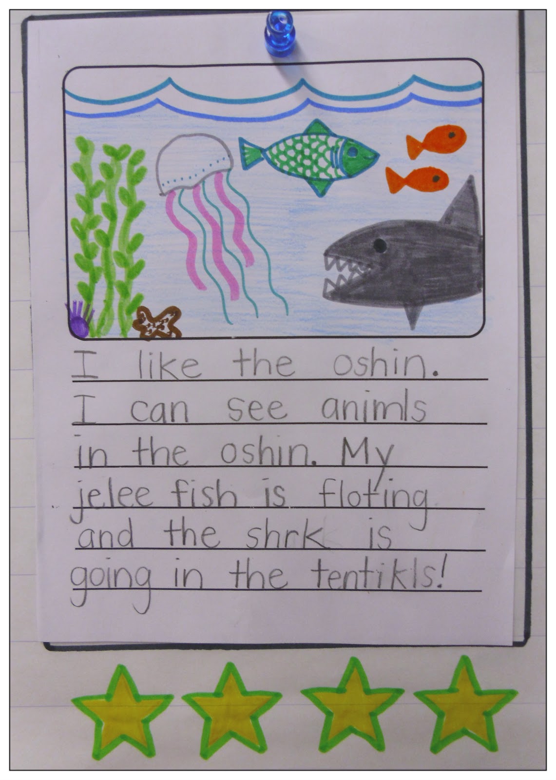 Mrs. Byrd's Learning Tree: All-Star Student Writing Rubric