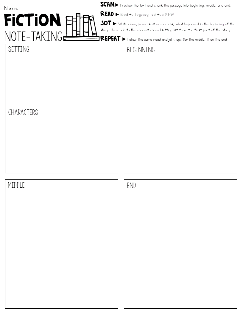 A Test Strategy That Actually Grows Students As Readers