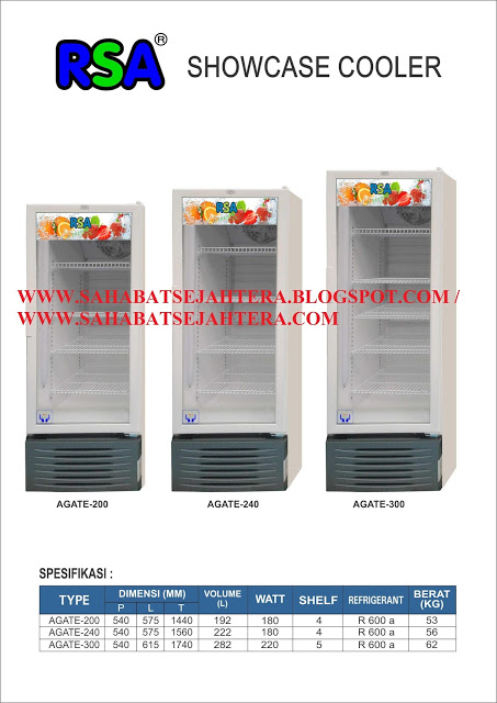 sahabatsejahtera: DISPLAY COOLER / SHOWCASE COOLER RSA