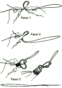 Pescuit Sportiv: Noduri si Monturi