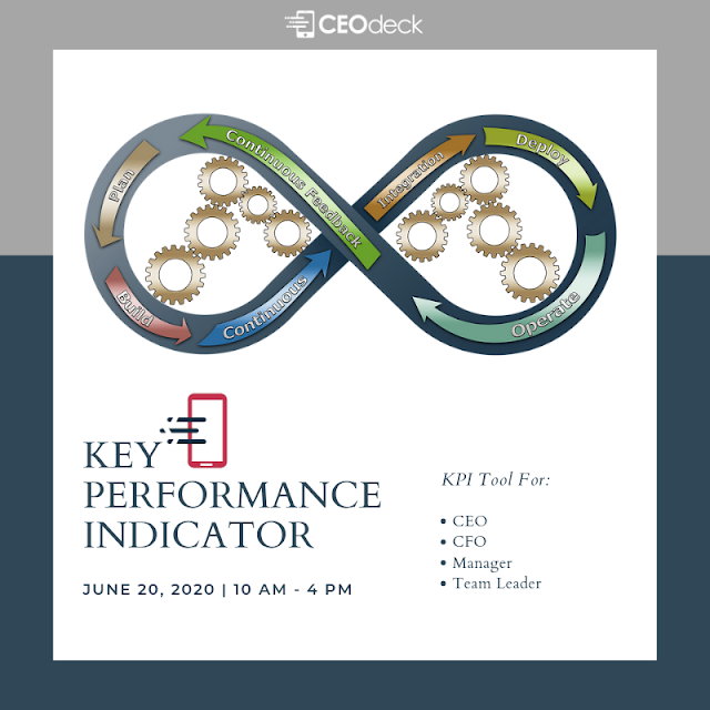 CEOdeck App: 5 Key Performance Indicators (KPI's) Every CEO Must Be ...
