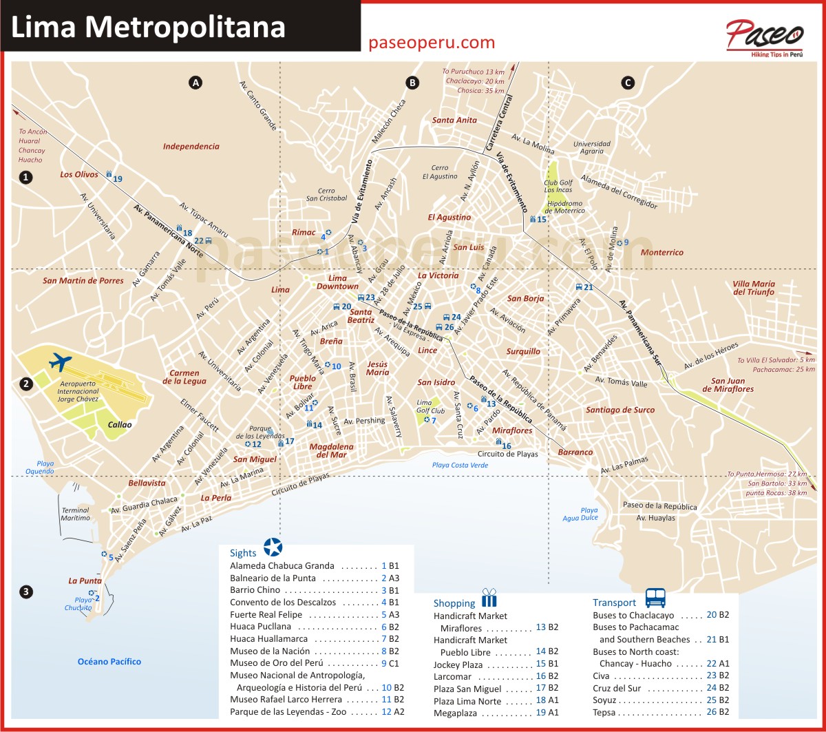 Qué ver en Lima - Perú - MueroPorViajar - Blog de viajes