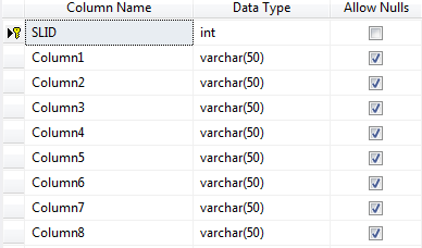 Microsoft hubs(8800765185): How to group columns in gridview header row ...