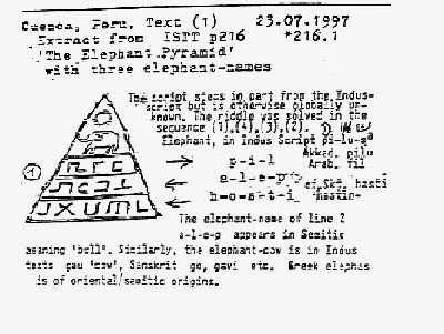 DECODINGHINDUISM.COM: SANSKRIT DECODES ANCIENT GLYPH FROM SOUTH AMERICA ...
